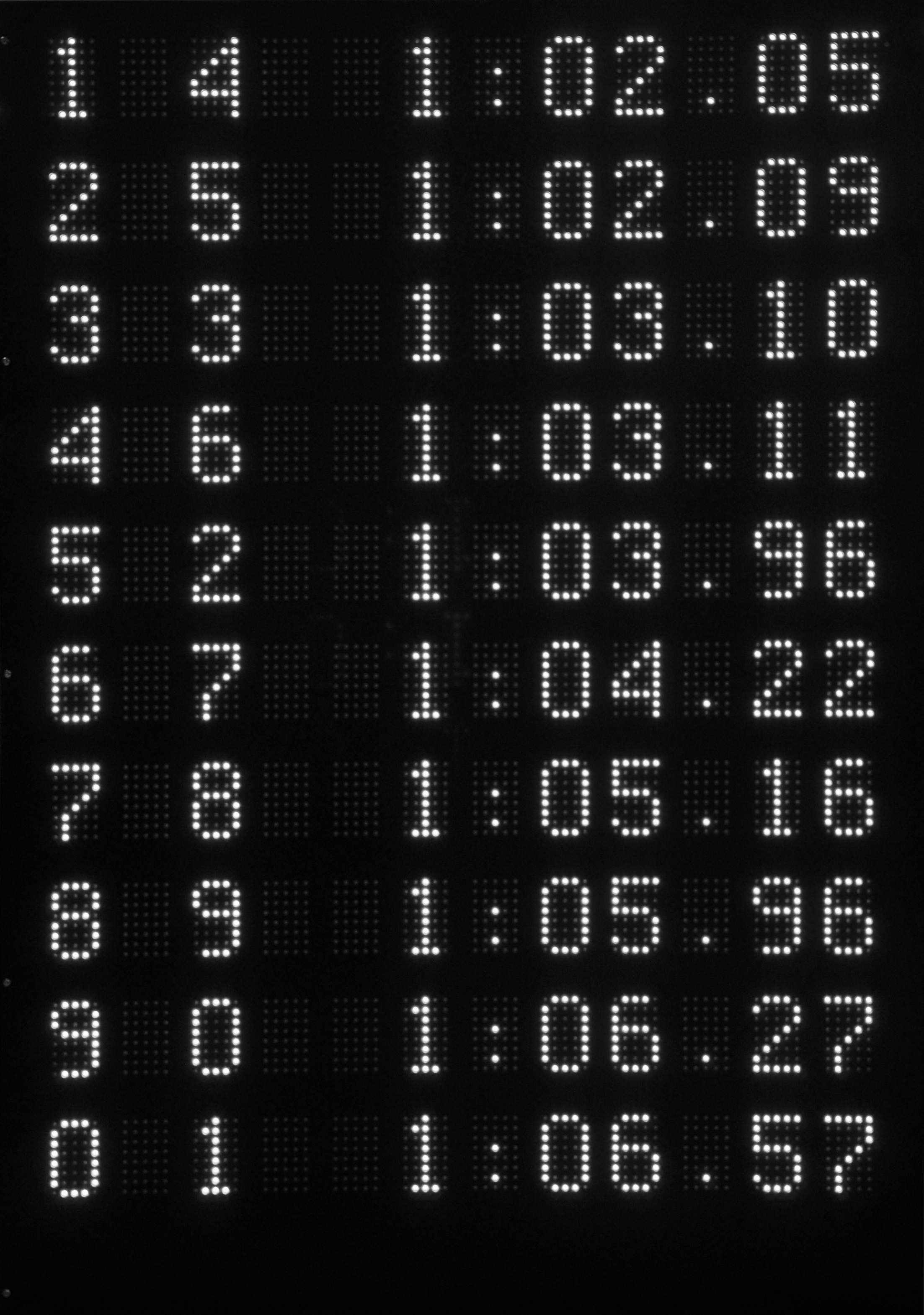 The Omega Piccolo scoreboard for the competitions in your pool